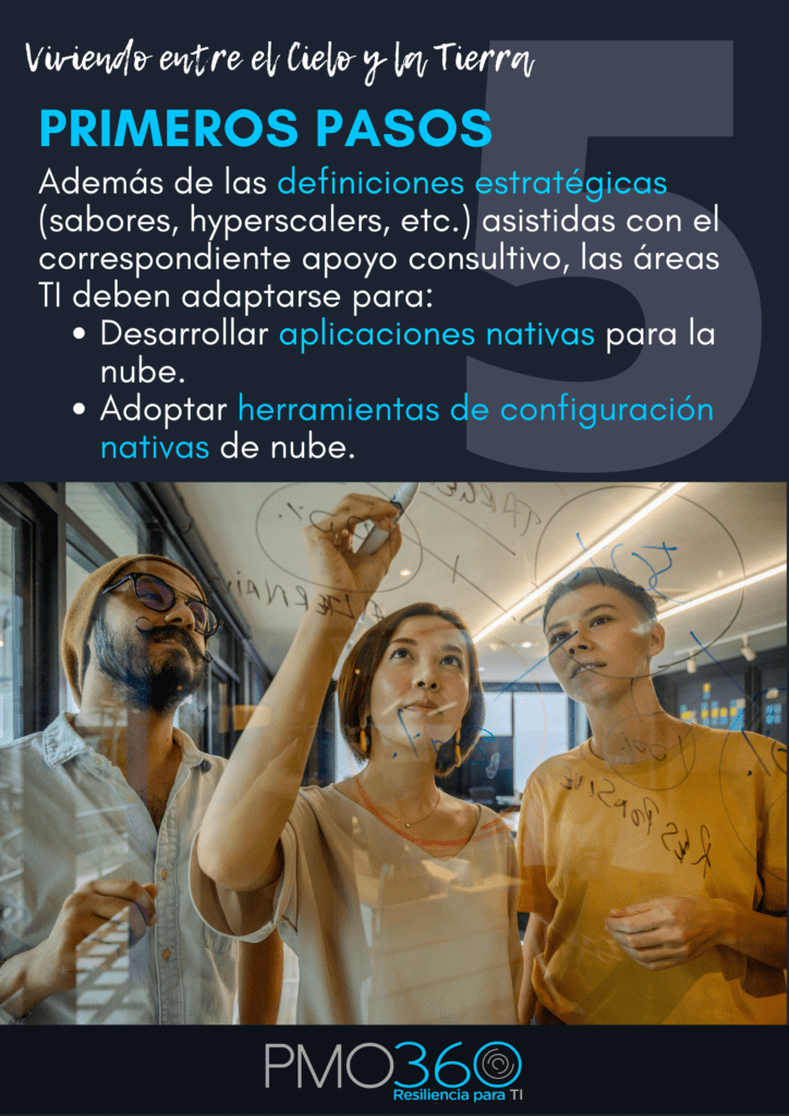 ENTRE EL CIELO Y LA TIERRA: PRIMEROS PASOS. – PMO360